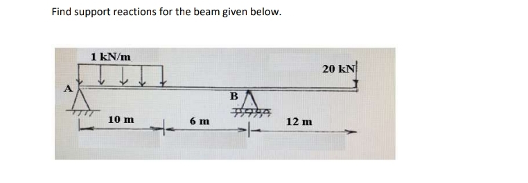 Solved Find support reactions for the beam given below. | Chegg.com