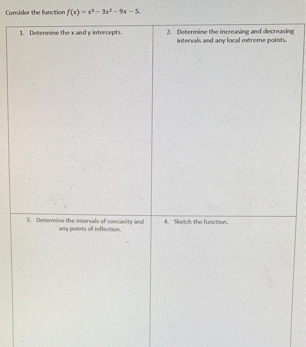 Solved Consider the function f(x) = x3 - 3x2 - 9x -5. 1. | Chegg.com
