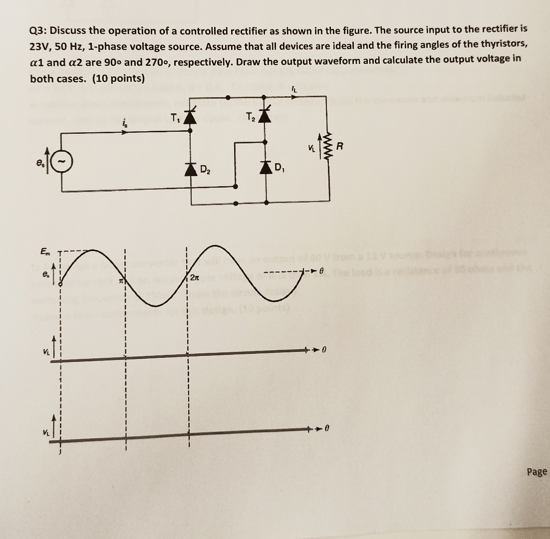 Solved Q3: Discuss the operation of a controlled rectifier | Chegg.com
