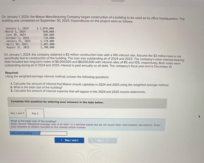 Solved On January 1, 2024, the Mason Manufacturing Company | Chegg.com