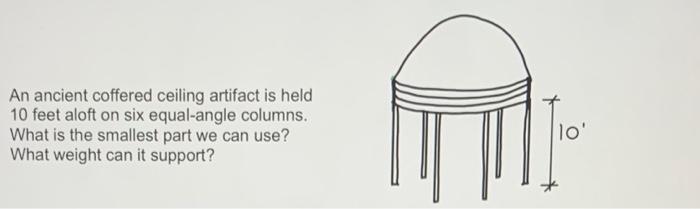 An ancient coffered ceiling artifact is held 10 feet | Chegg.com