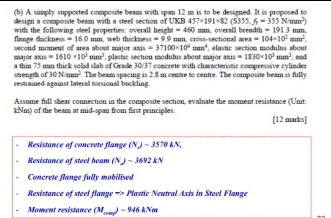 Solved (b) A simply supported composite beam with span 12 m | Chegg.com