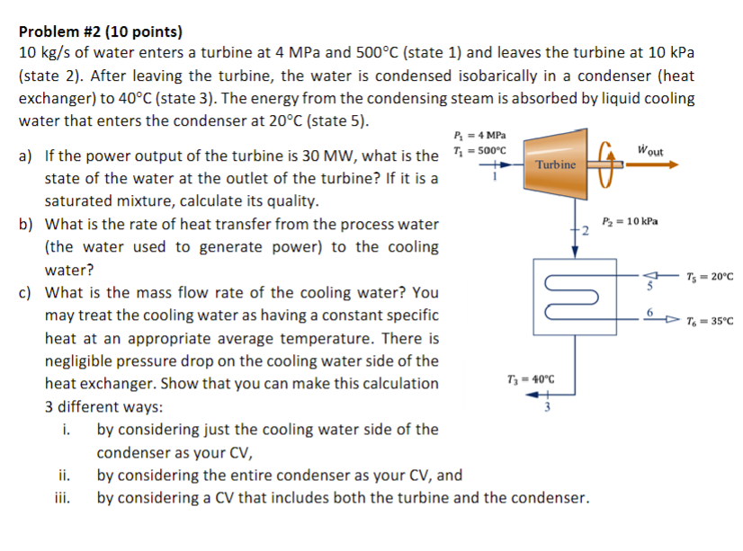 Solved Problem \#2 (10 | Chegg.com Solved Problem \#2 (10 | Chegg.com
