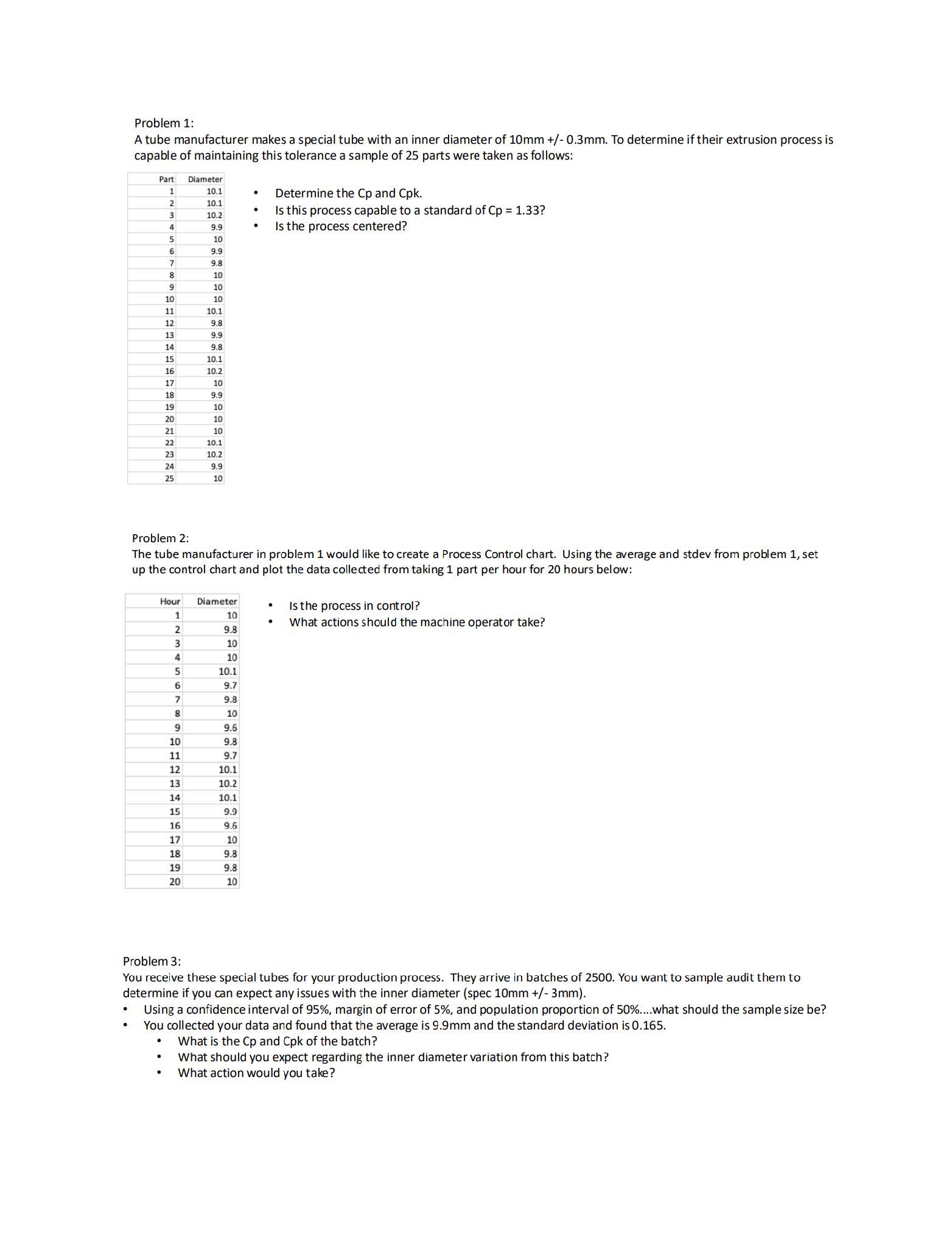 Solved Problem 1:A tube manufacturer makes a special tube | Chegg.com