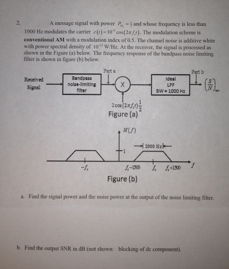 Solved A message signal with power P_M = 1/2 and whose | Chegg.com