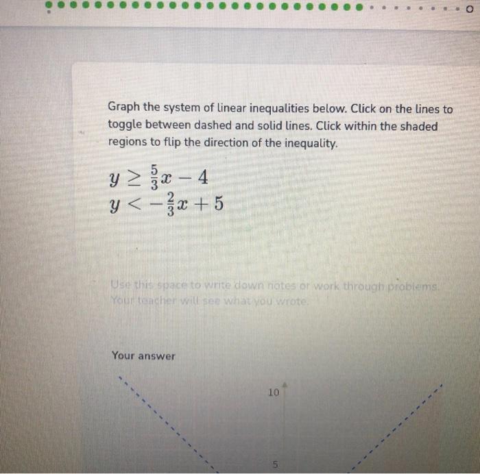 Solved o Graph the system of linear inequalities below. | Chegg.com