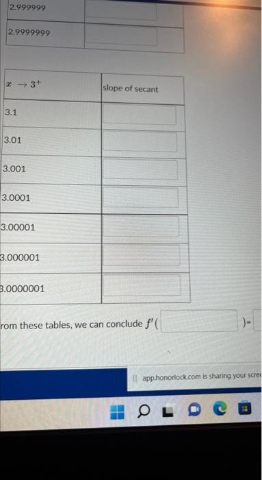 Solved Given the function f(x)=0.4x2.2−4, numerically | Chegg.com