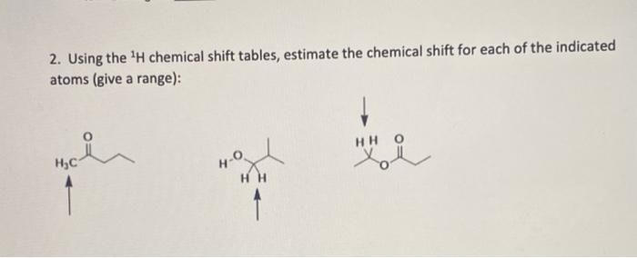 Solved 2. Using the 1H chemical shift tables, estimate the | Chegg.com