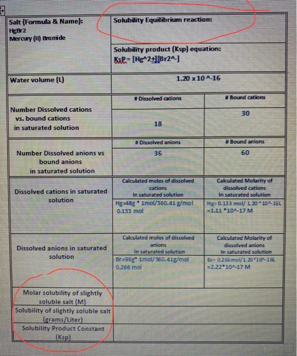Solved Please I need help trying to solve the red marked | Chegg.com