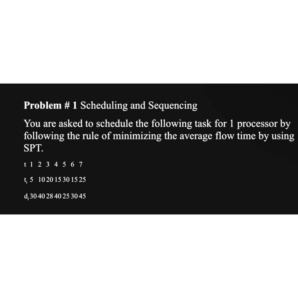 Solved Problem # 1 ﻿Scheduling and SequencingYou are asked | Chegg.com