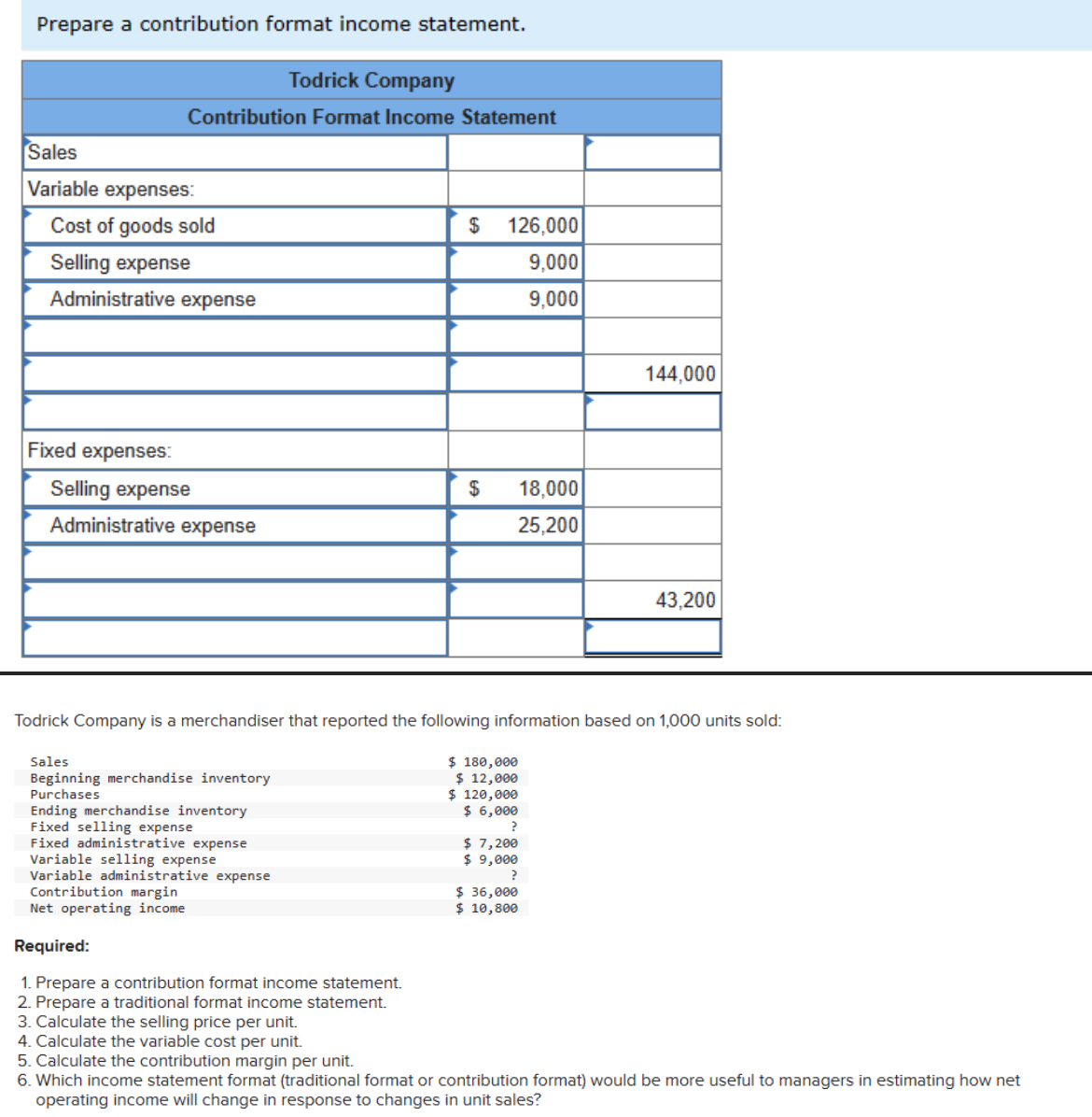 Solved Prepare a contribution format income statement. | Chegg.com