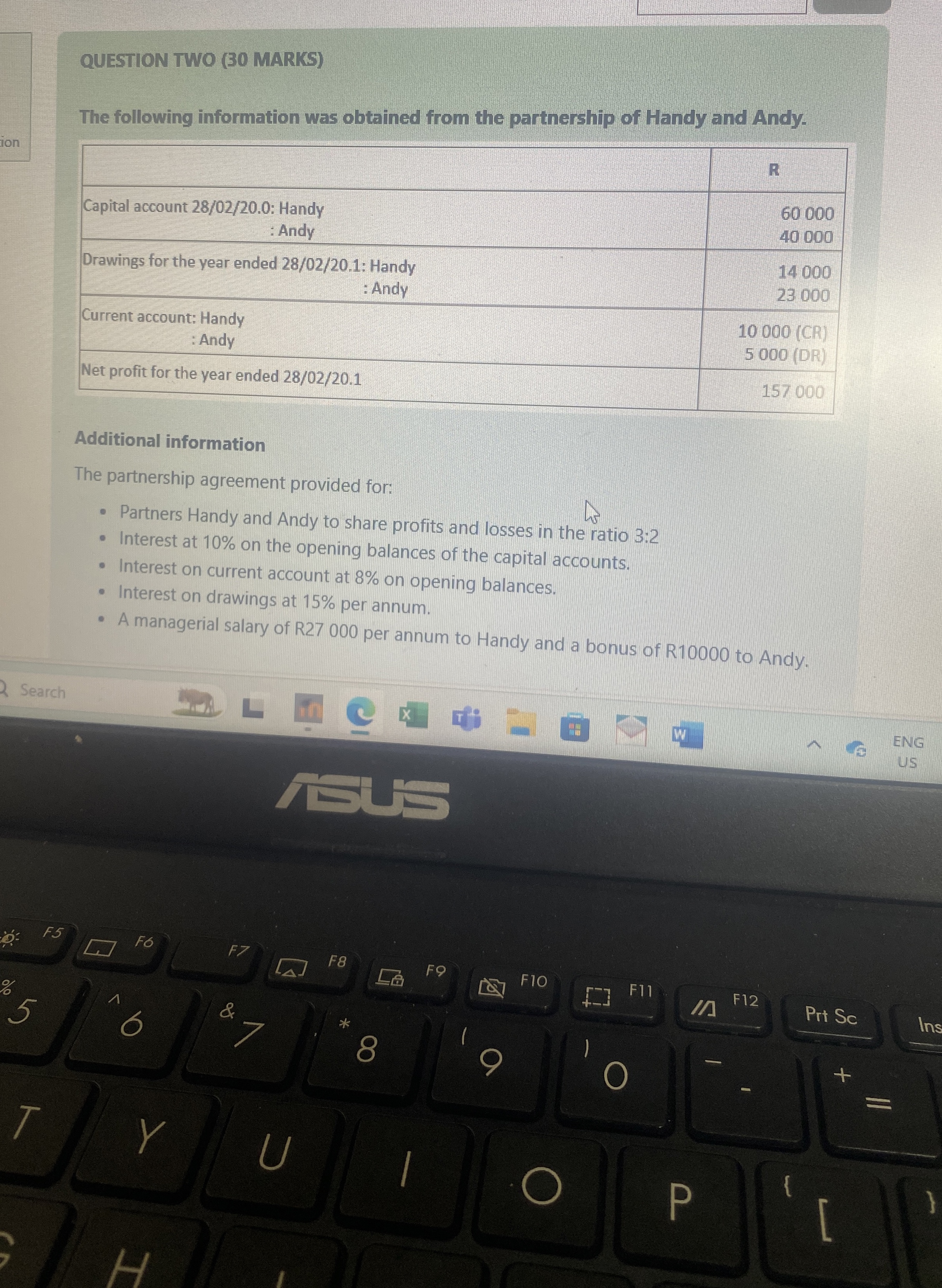 Solved QUESTION TWO (30 ﻿MARKS)The following information was | Chegg.com