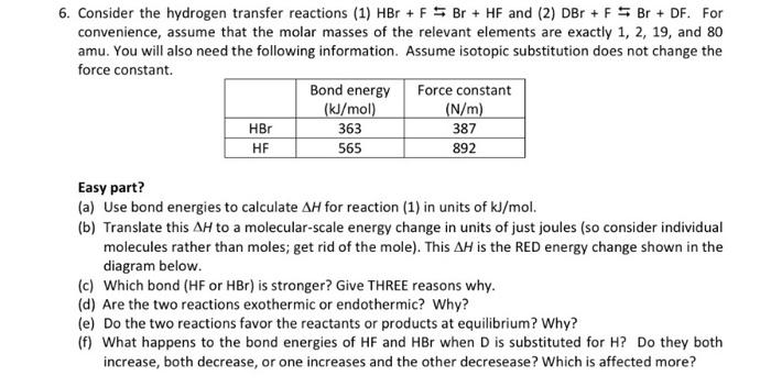 & Consider the hydrogen transfer reactions (1) Hand | Chegg.com