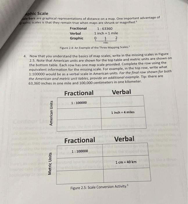 Solved aphic Scale cale bars are graphical representations | Chegg.com