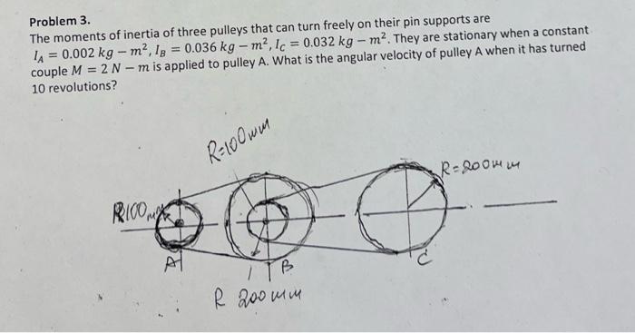 Solved Problem 3. The moments of inertia of three pulleys | Chegg.com