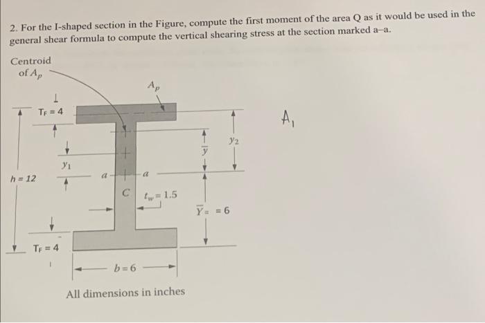 Solved 2. For the I-shaped section in the Figure, compute | Chegg.com