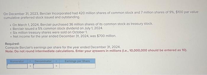 Solved On December 31, 2023, Berclair Incorporated had 420 | Chegg.com