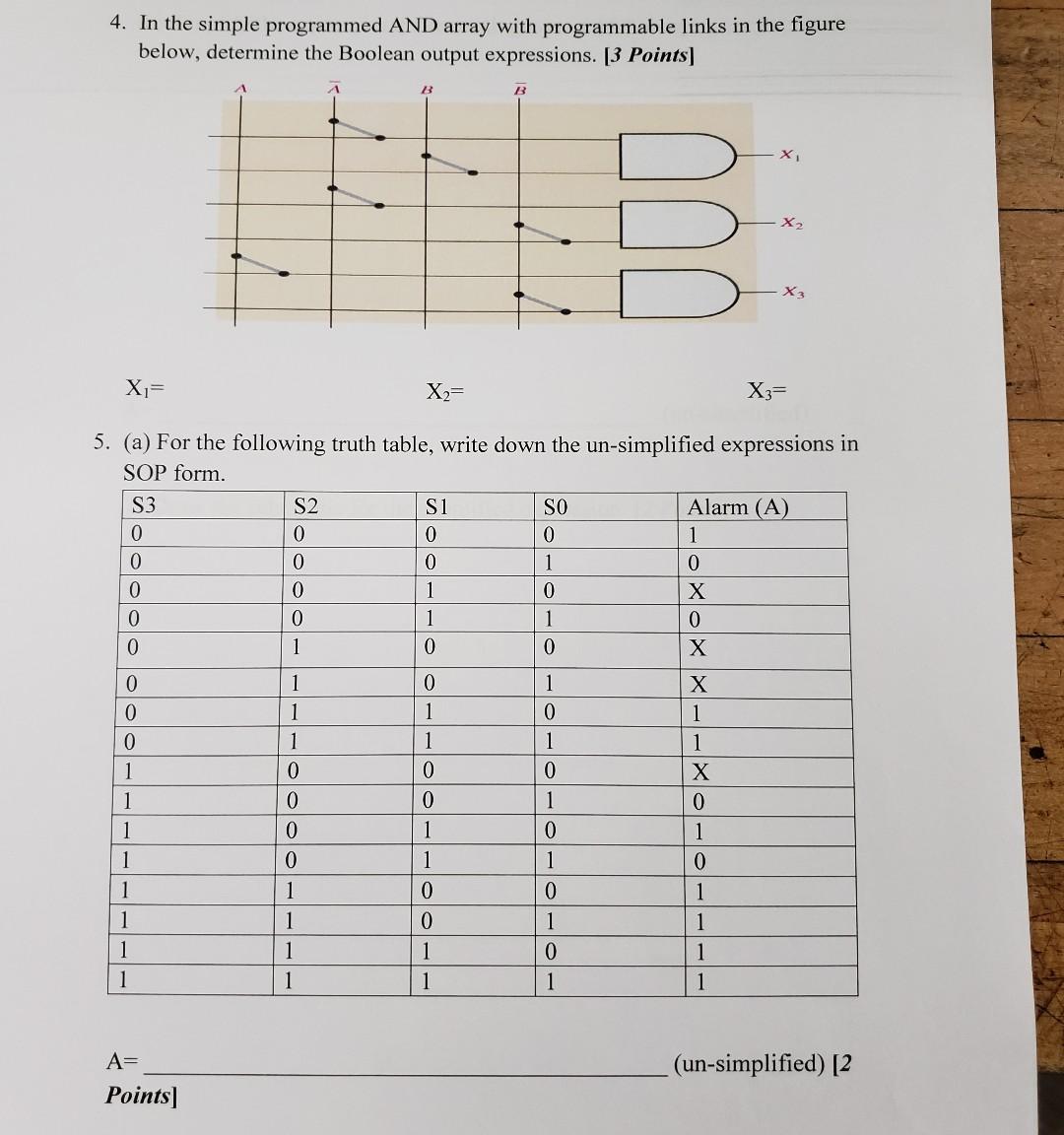 Solved 4. In the simple programmed AND array with | Chegg.com