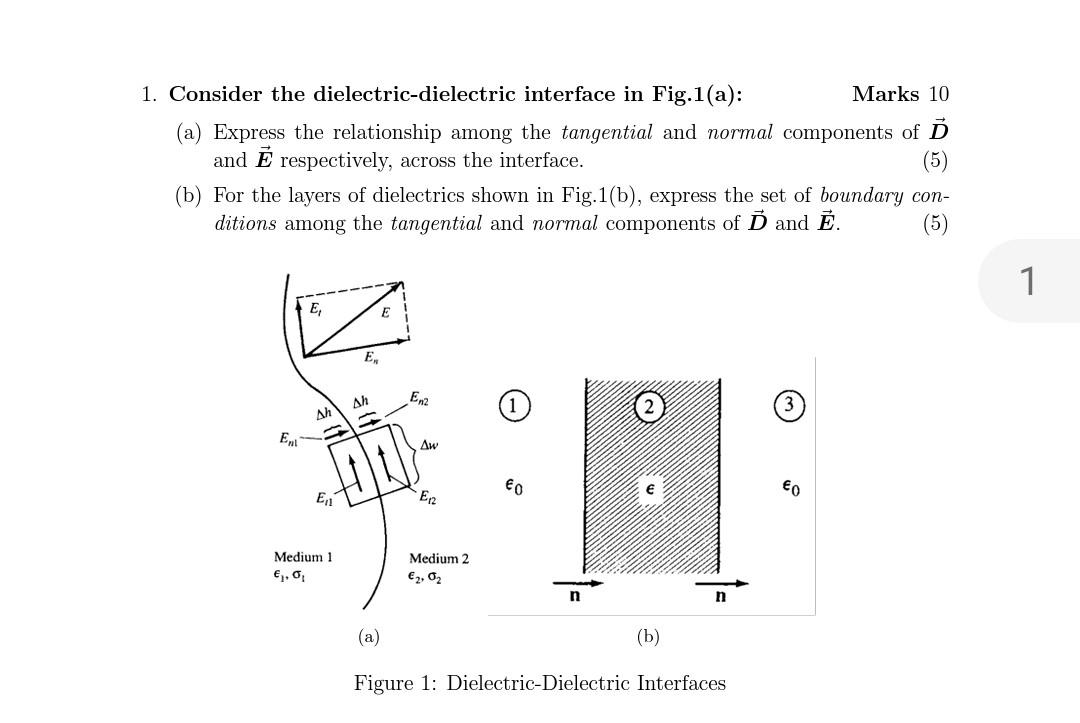 Solved 1. Consider the dielectric-dielectric interface in | Chegg.com
