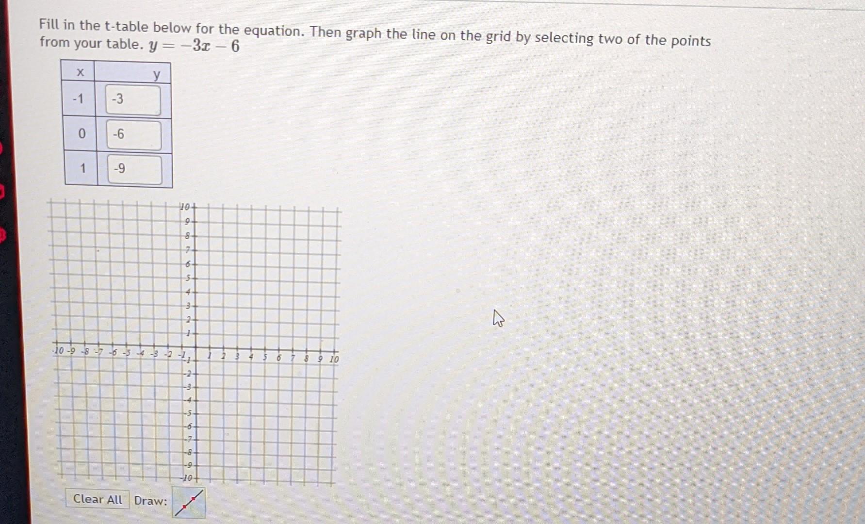 Solved Fill in the t-table below for the equation. Then | Chegg.com