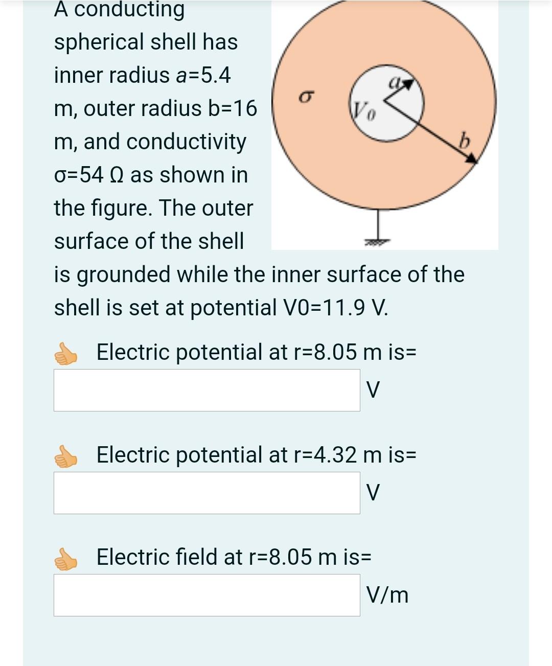 Solved A conducting spherical shell has inner radius a=5.4 | Chegg.com