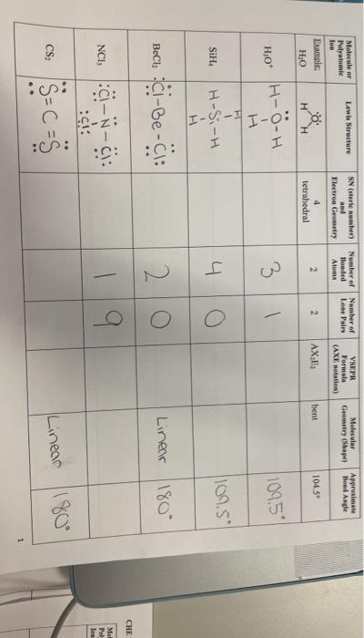 Solved Lewis Structure SN (serie sumber) Number of Hlouded | Chegg.com