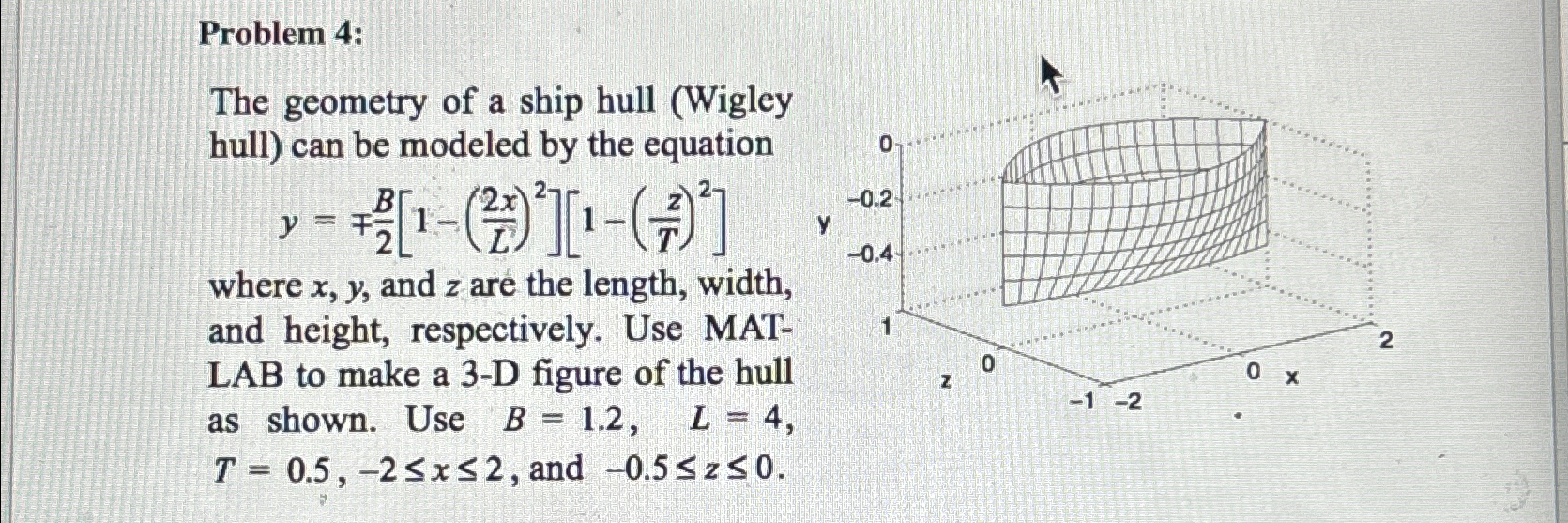 Problem 4:The geometry of a ship hull (Wigley hull) | Chegg.com