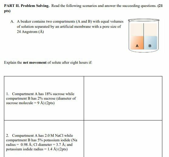 Solved PART II. Problem Solving. Read the following | Chegg.com