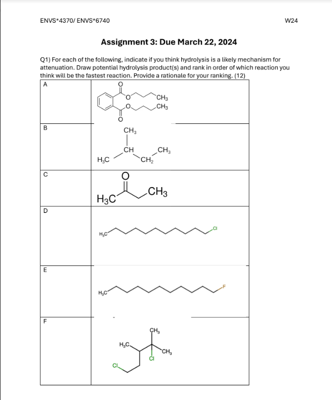 Solved Q1) ﻿For each of the following, indicate if you think | Chegg.com