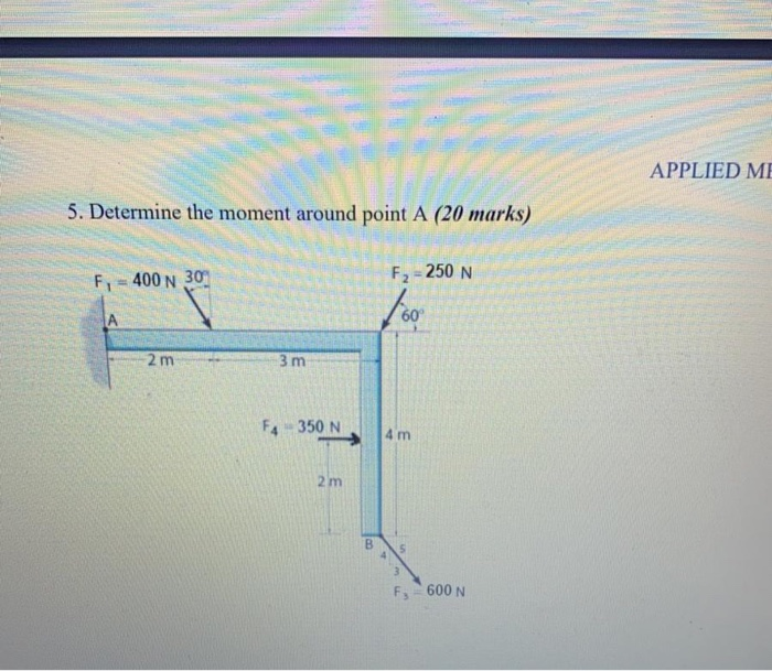 Solved APPLIED ME 5. Determine the moment around point A (20 | Chegg.com