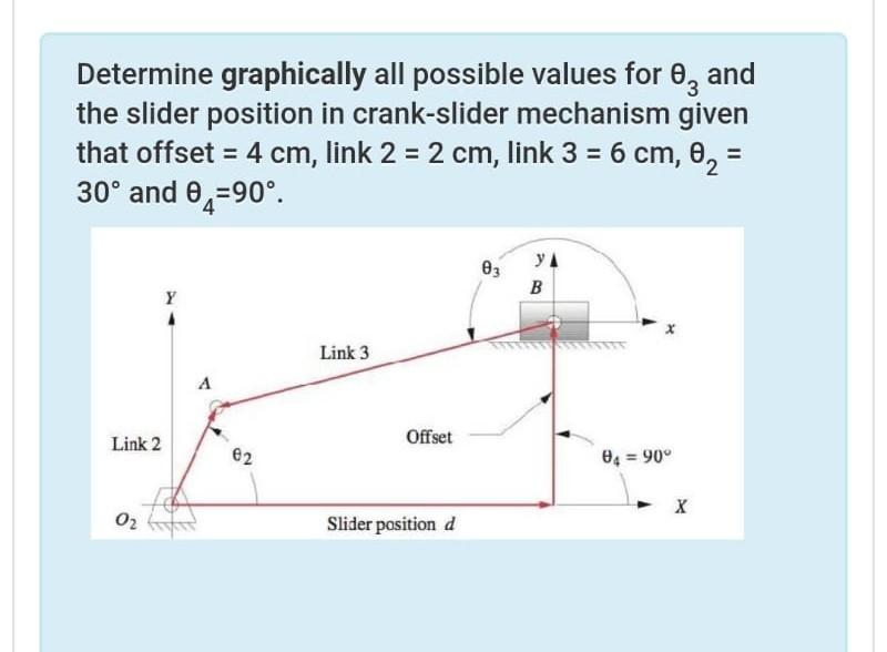 Solved Determine graphically all possible values for ez and | Chegg.com