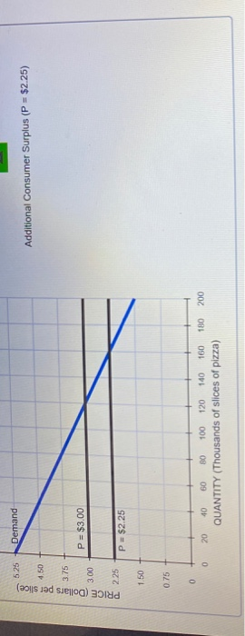 Solved Back to Assignment Attempts: > Keep the Highest: /3 | Chegg.com