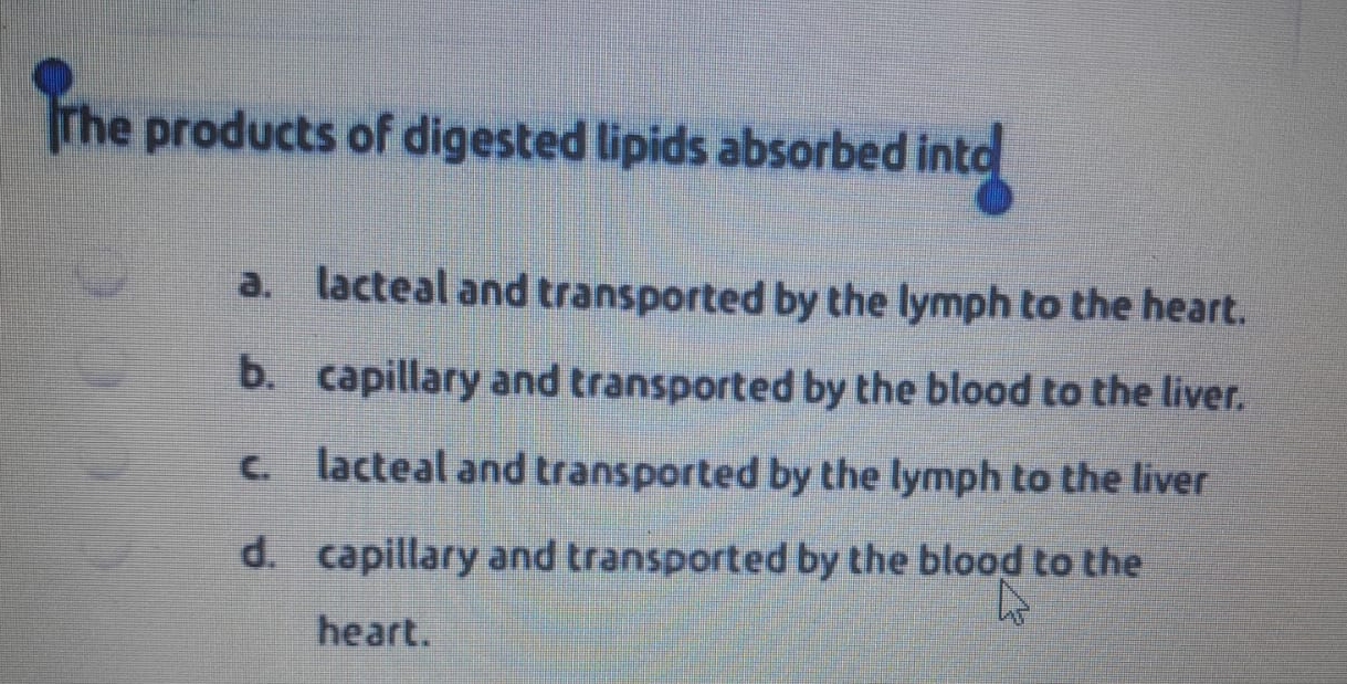 Solved The products of digested lipids absorbed intoa. | Chegg.com