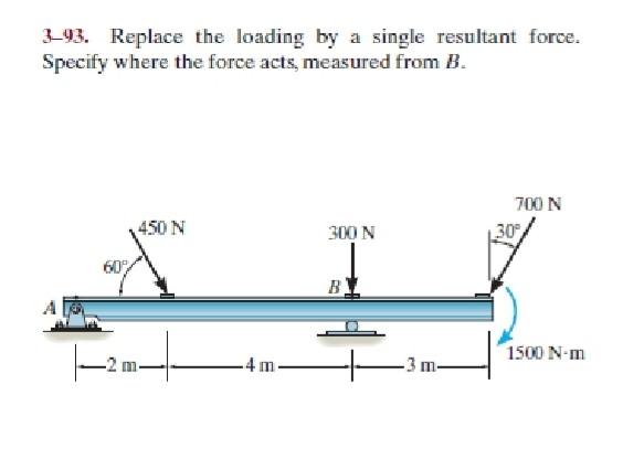 Solved 3-93. Replace the loading by a single resultant | Chegg.com