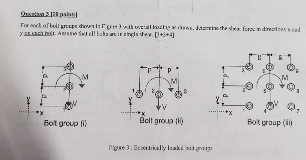 Solved Question points]For each of bolt groups shown in | Chegg.com