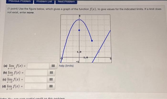 Solved (1 point) Use the figure below, which gives a graph | Chegg.com