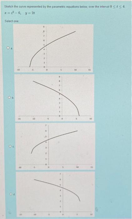 Solved Sketch the curve represented by the parametric | Chegg.com