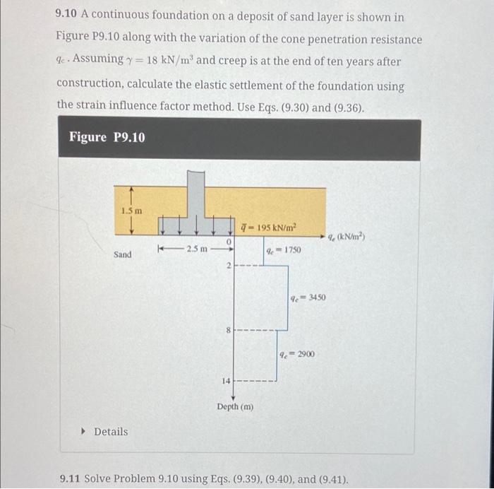 Solved 9.10 A continuous foundation on a deposit of sand | Chegg.com