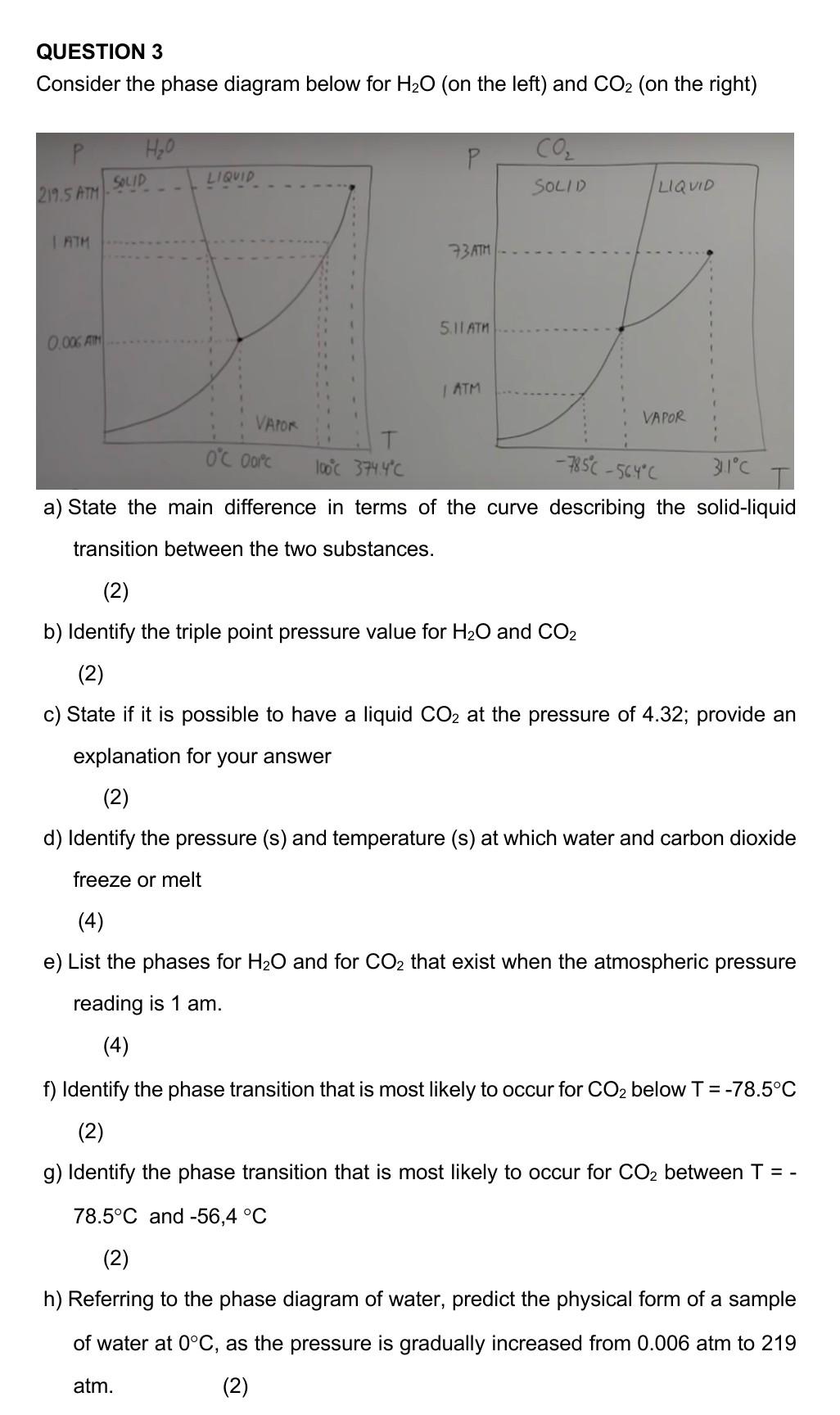 Solved QUESTION 3 Consider the phase diagram below for H20 | Chegg.com