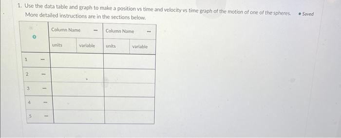 0 cm −10− −401. Use the data table and graph to make | Chegg.com