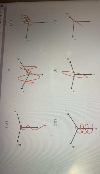 Solved Match the curve parameterized by each vector valued | Chegg.com