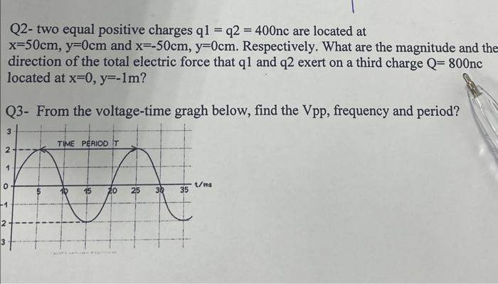 Solved Q2- two equal positive charges q1=q2=400nc are | Chegg.com