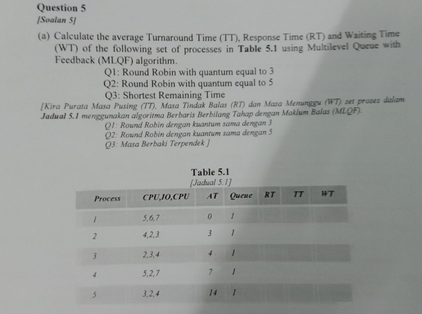(a) Calculate the average Turnaround Time (TT), | Chegg.com