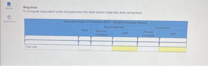Solved Required information Problem 16-1A (Algo) Weighted | Chegg.com