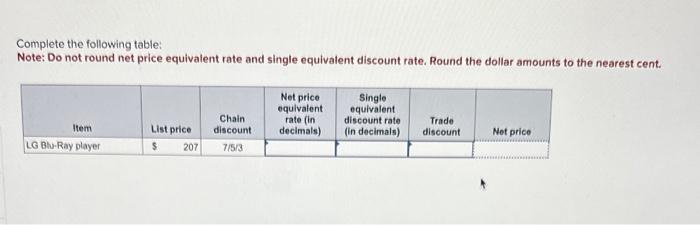 Solved Complete the following table: Note: Do not round net | Chegg.com