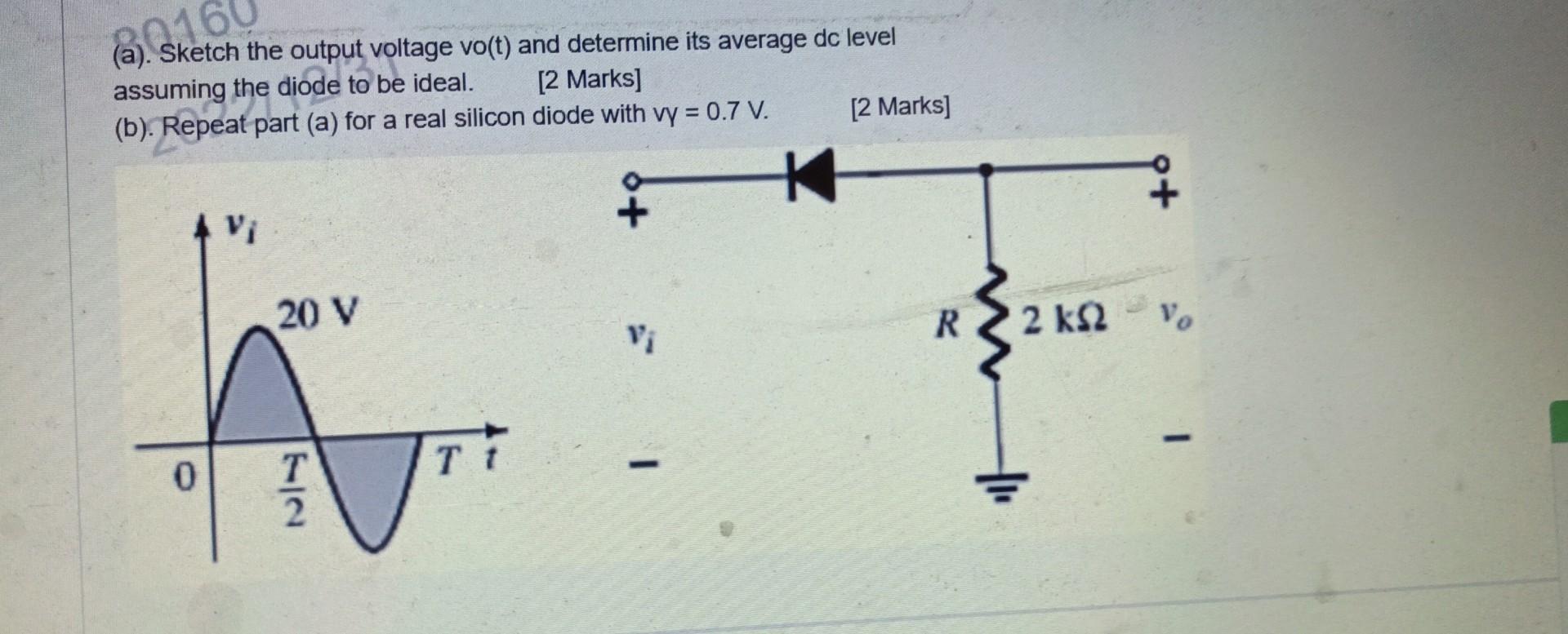 Solved (a). Sketch the output voltage vo(t) and determine | Chegg.com