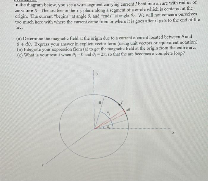 Solved In the diagram below, you see a wire segment carrying | Chegg.com