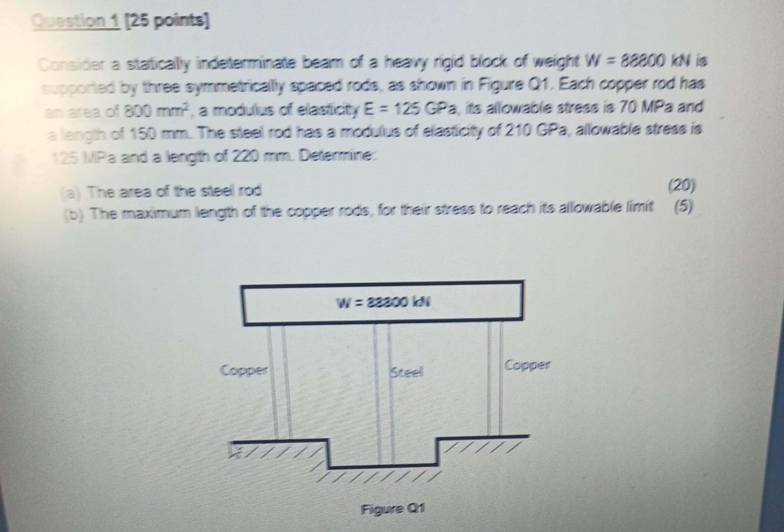 Solved Question 1 [25 points] Consider a statically | Chegg.com