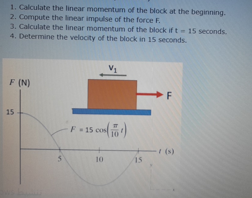 Calculate the linear momentum of the block at the | Chegg.com
