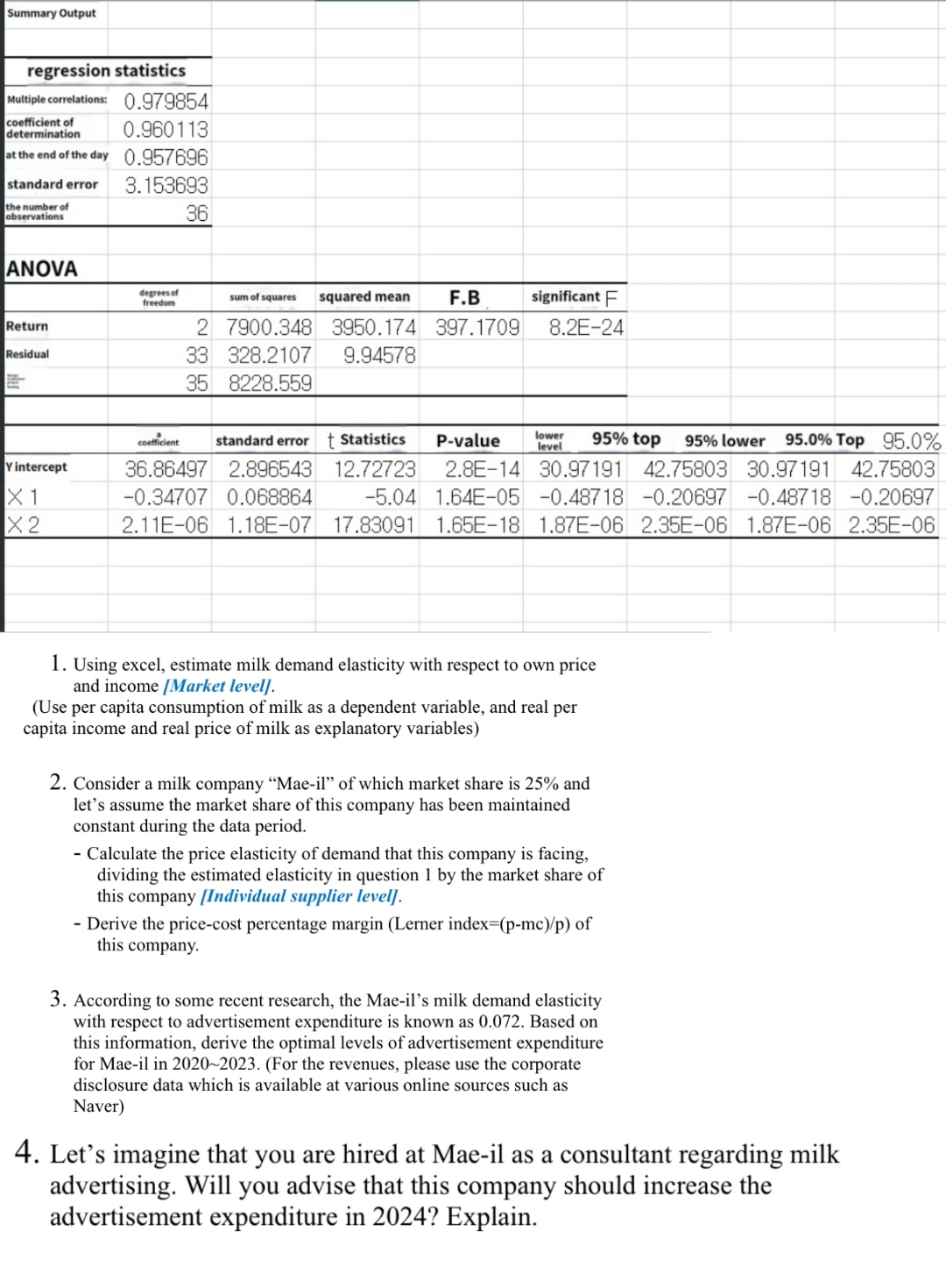 Solved Using excel, estimate milk demand elasticity with | Chegg.com